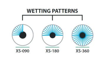 xeri-spray_wetting_patterns - Shoemaker Irrigation Supply